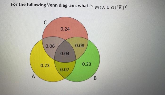 Solved For the following Venn diagram, what is P{(AUC)|B)? | Chegg.com