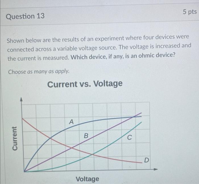 Solved Shown below are the results of an experiment where | Chegg.com
