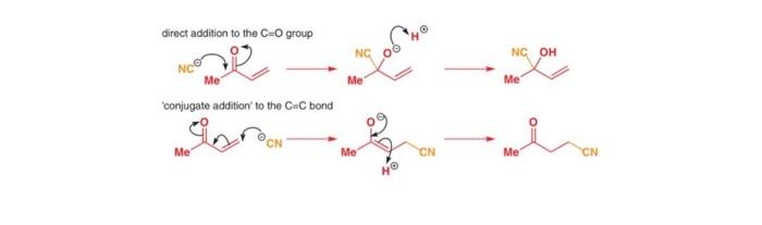 Solved Please explain verbally in detail what happens in | Chegg.com