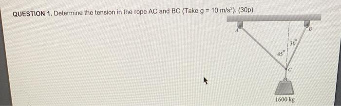 Solved QUESTION 1. Determine the tension in the rope AC and | Chegg.com