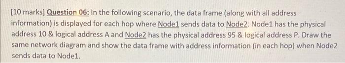 Solved [10 marks] Question 06: In the following scenario, | Chegg.com
