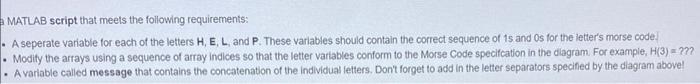 Solved Matlab-Lamp Morse Code 1. The length of a dot is one | Chegg.com