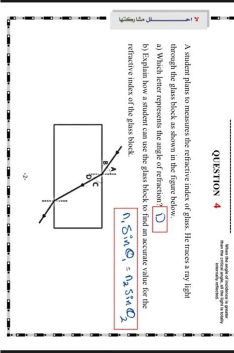 Solved A student plans to measures the refractive index of | Chegg.com