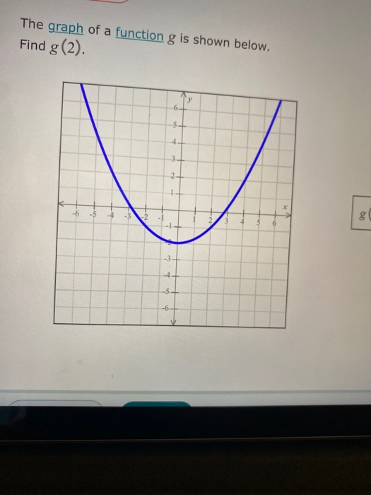 Solved The graph of a function g is shown below. Find g(2). | Chegg.com