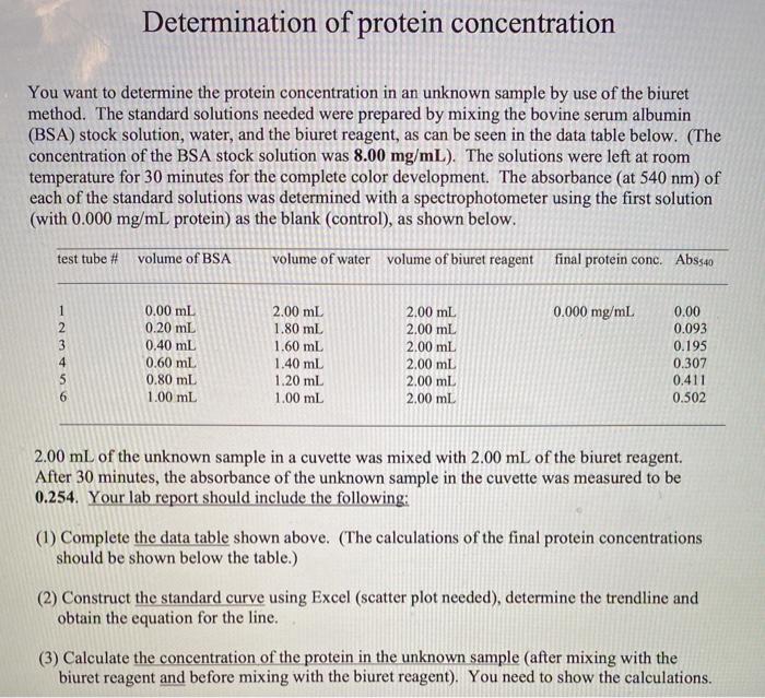 Determination of protein concentration You want to | Chegg.com