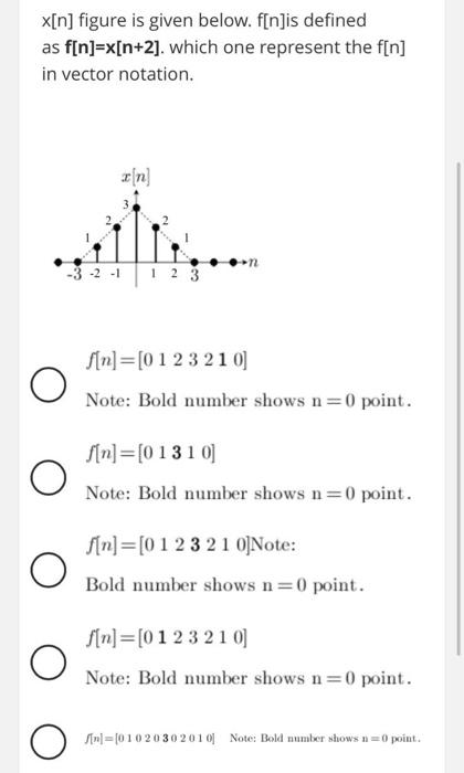 Solved x[n] figure is given below. f[n] is defined as | Chegg.com