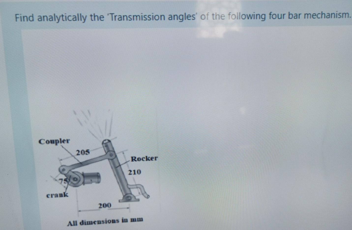 Solved Find analytically the 'Transmission angles' of the | Chegg.com