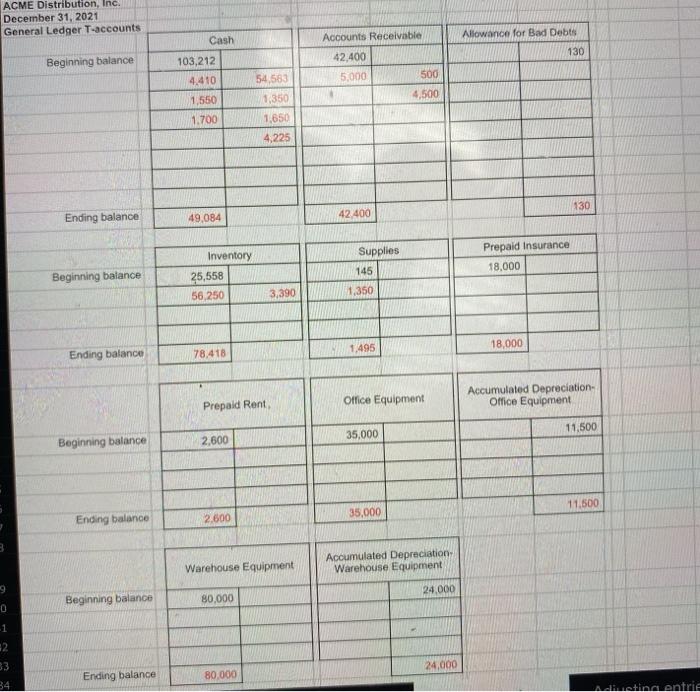 Solved Read through the information below for selected | Chegg.com