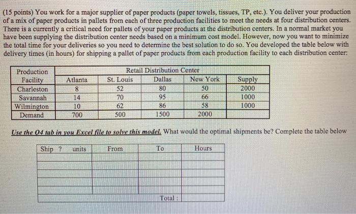Solved Prescriptive Analytics with excel(excel file | Chegg.com