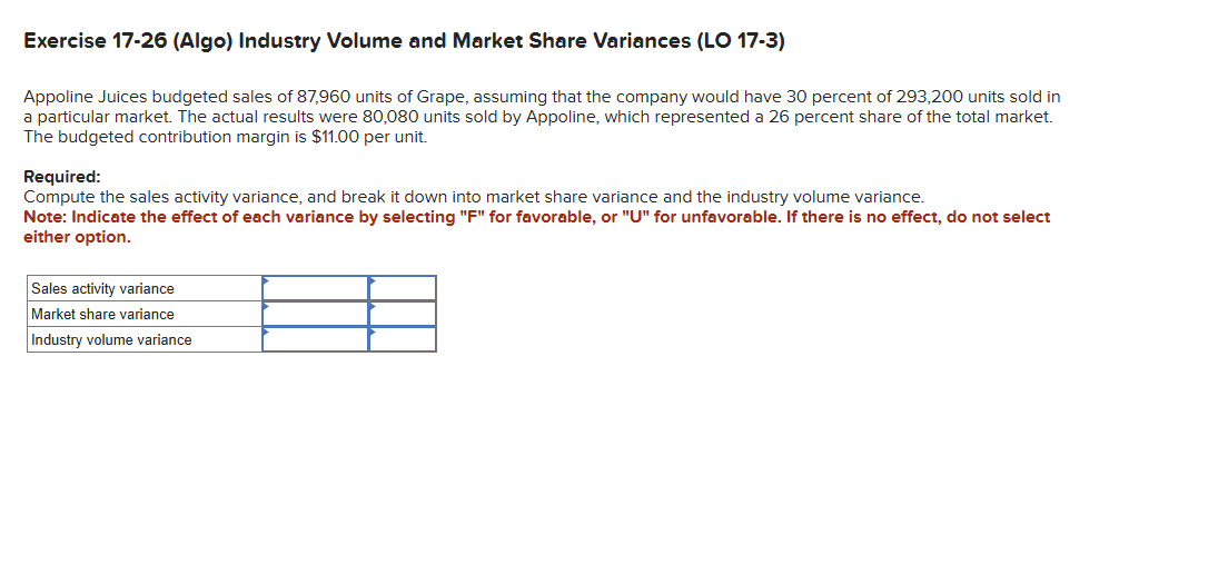 Solved Exercise 17-26 (Algo) ﻿Industry Volume and Market | Chegg.com