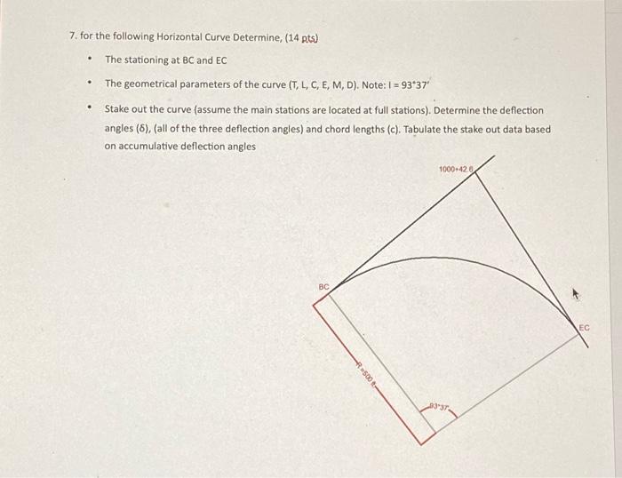Solved 7. for the following Horizontal Curve Determine, (14 | Chegg.com