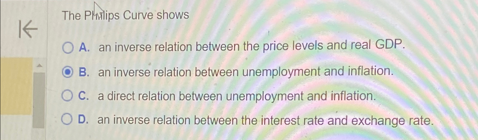 Solved The Phitlips Curve showsA. ﻿an inverse relation | Chegg.com