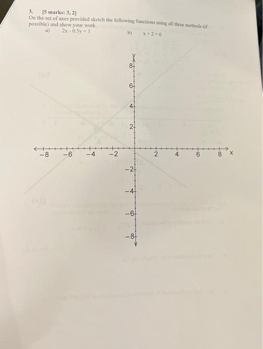 Solved 3. [5 marks: 3,2] On the set of axes provided sketch | Chegg.com