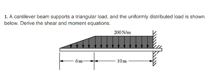 Solved 1. A cantilever beam supports a triangular load, and | Chegg.com