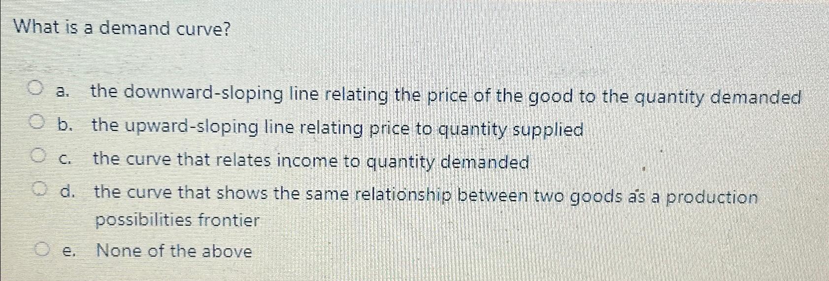 Solved What is a demand curve?a. ﻿the downward-sloping line | Chegg.com