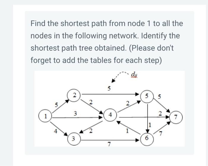 Solved Find the maximal flow from node 1 to node 8 in the | Chegg.com
