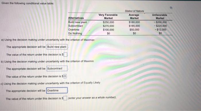 Solved Given the following conditional value table: a) Using | Chegg.com