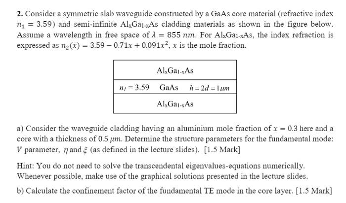 2. Consider a symmetric slab waveguide constructed by | Chegg.com