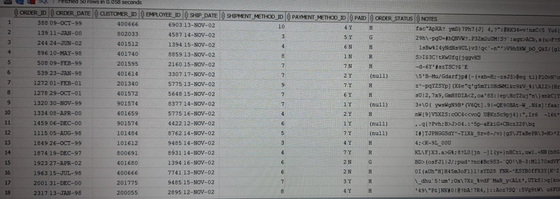 Solved 5. Create a stored procedure named | Chegg.com