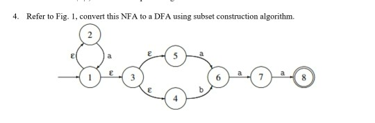 Solved 4. Refer to Fig. 1, convert this NFA to a DFA using | Chegg.com
