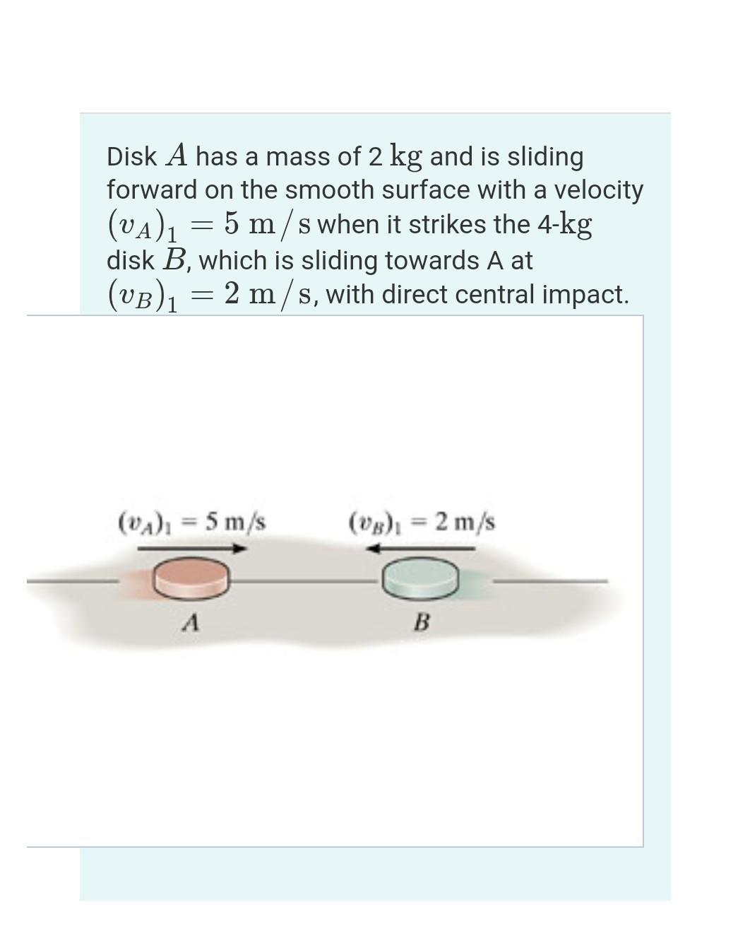 Solved If the coefficient of restitution between the disks | Chegg.com