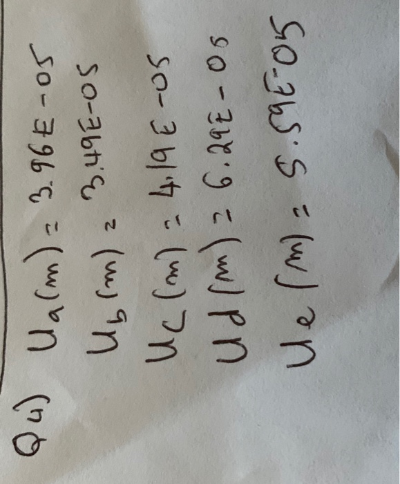 Q4) Figure Q4 shows two cubic elements which have | Chegg.com