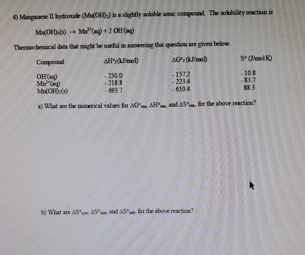 Solved 4) Manganese II hydroxide (Mn(OH)) is a slightly | Chegg.com