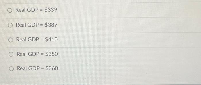 Solved Given the following data, calculate real GDP for | Chegg.com
