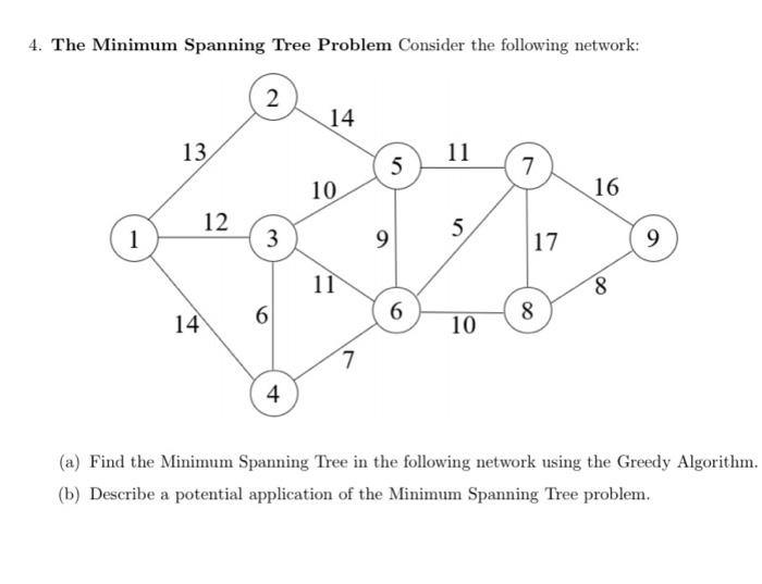 Solved 4. The Minimum Spanning Tree Problem Consider the | Chegg.com Solved 4. The Minimum Spanning Tree Problem Consider the | Chegg.com