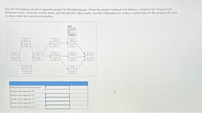 You are managing a product upgrade project for | Chegg.com