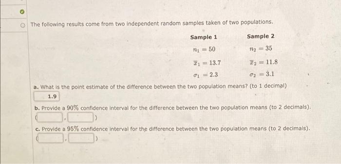 Solved The following results come from two independent | Chegg.com