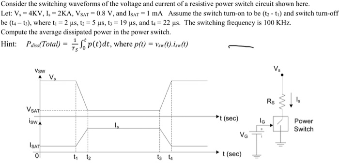 Solved Consider the switching waveforms of the voltage and | Chegg.com