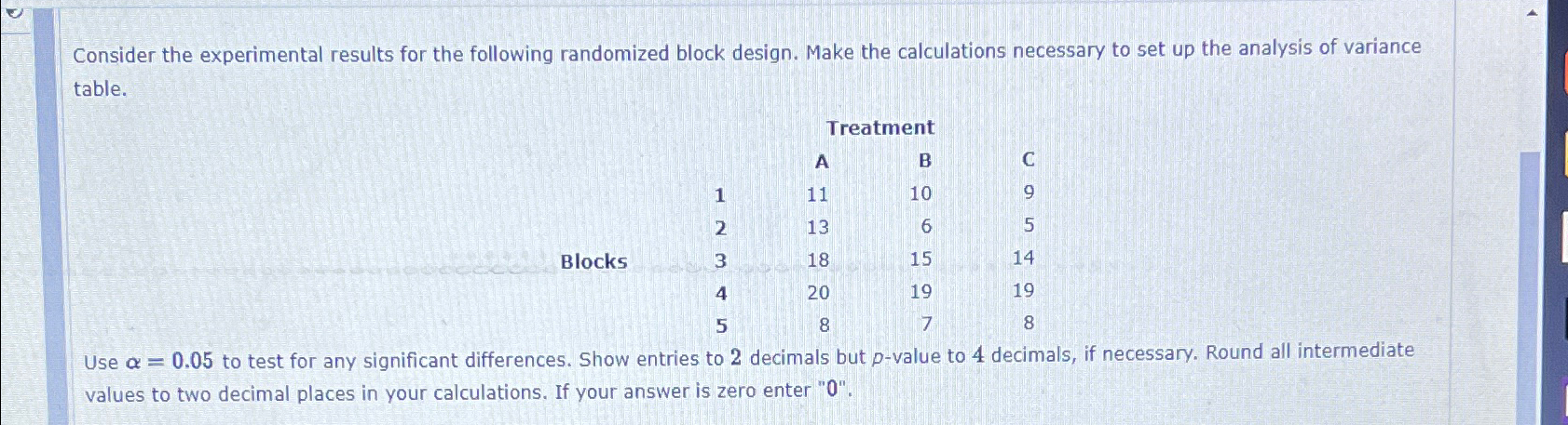 Solved Consider the experimental results for the following | Chegg.com
