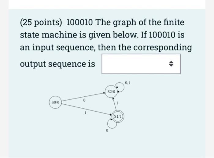 Solved (25 points) 100010 The graph of the finite state | Chegg.com