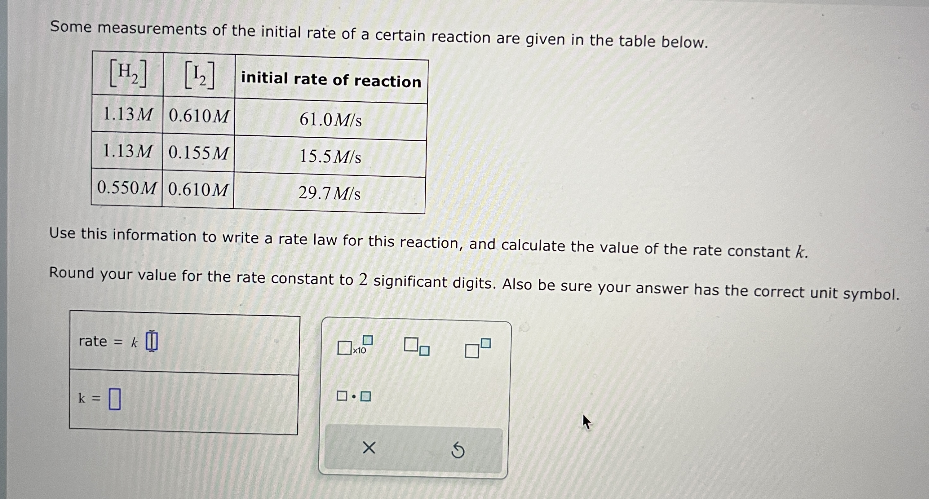 Solved Some measurements of the initial rate of a certain | Chegg.com