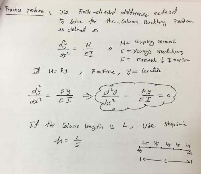 Solved use finite divided difference method to solve the | Chegg.com