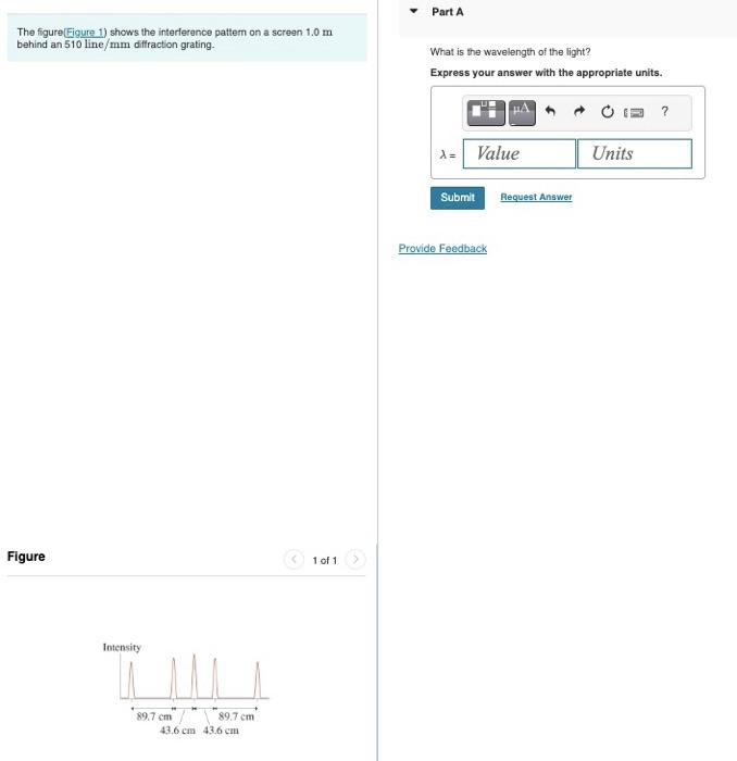 Solved The figure(Figure 1) shows the interlerence pattern | Chegg.com