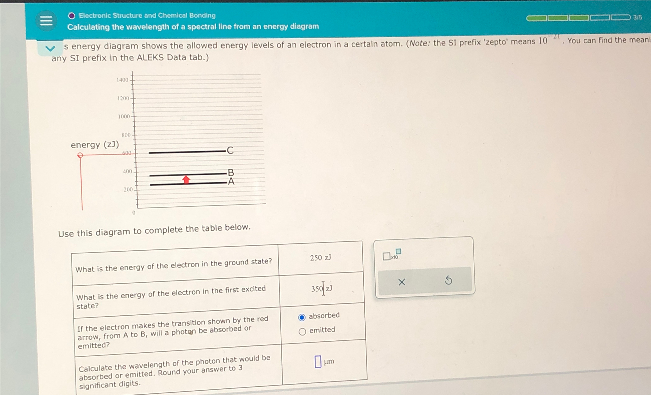 Solved Electronic Structure and Chemical | Chegg.com