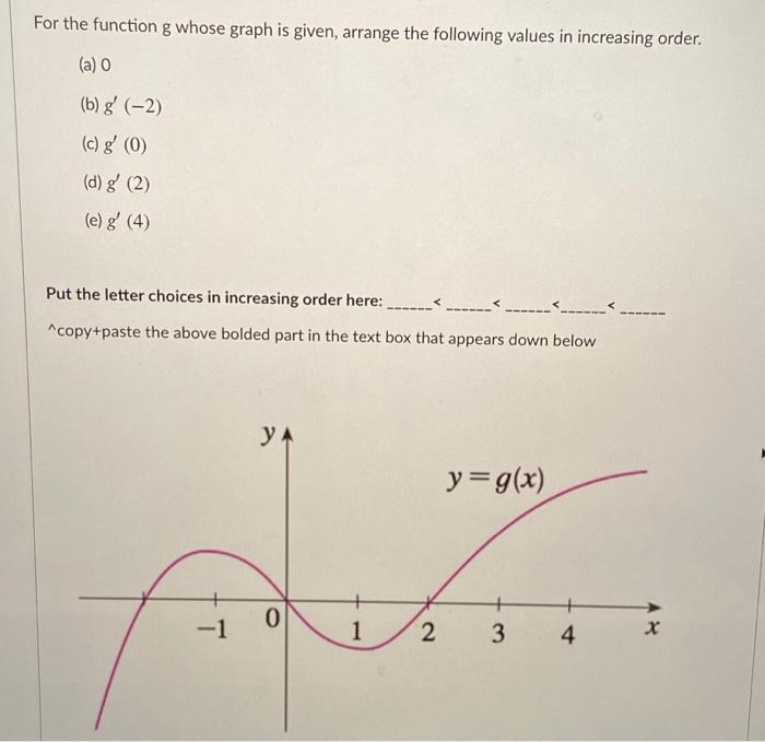 Solved For the function g whose graph is given, arrange the | Chegg.com