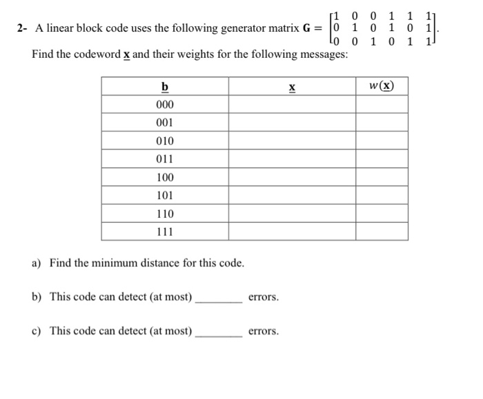 Solved 1 1 11 0 0 1 1 2- A linear block code uses the | Chegg.com
