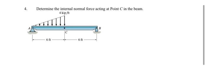 Solved Determine the internal normal force acting at Point C | Chegg.com