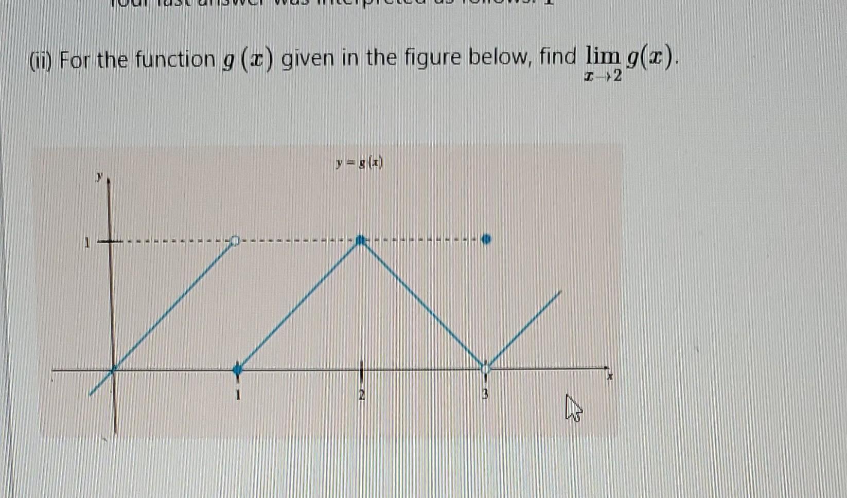 Solved (ii) For the function g(x) given in the figure below, | Chegg.com