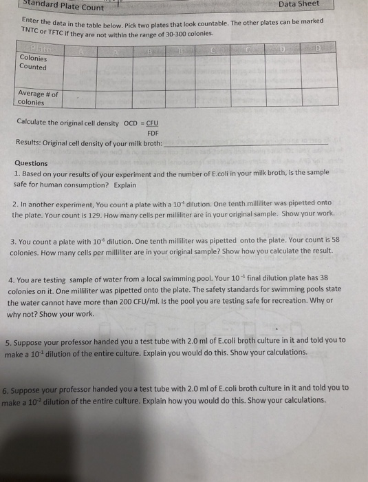 Solved Standard Plate Count Data Sheet Enter the data in the | Chegg.com