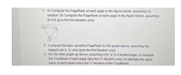 Solved 1. A) Compute the PageRank of each page in the figure | Chegg.com Solved 1. A) Compute the PageRank of each page in the figure | Chegg.com