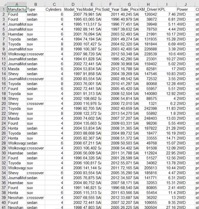 Solved Task-7 From the input and output columns given in | Chegg.com