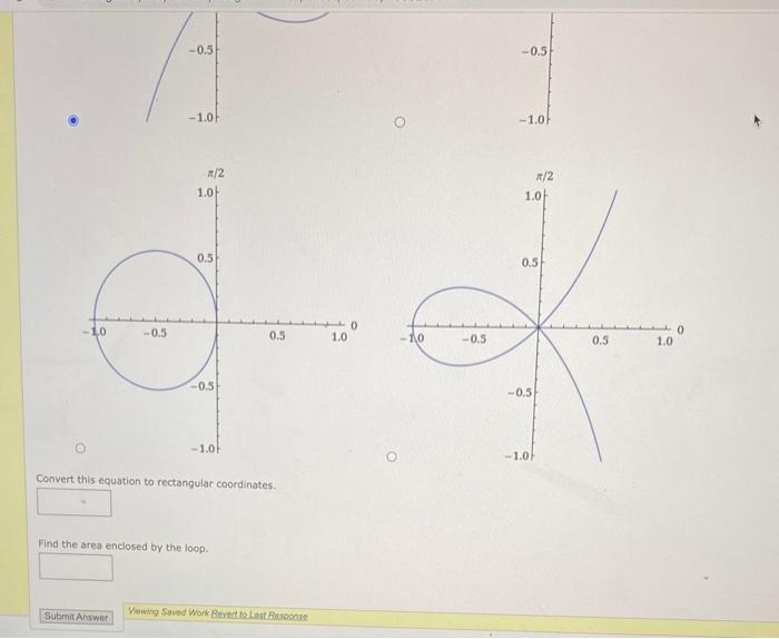 Solved Sketch the strophoid strown below. | Chegg.com