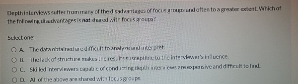 Solved Depth interviews suffer from many of the | Chegg.com