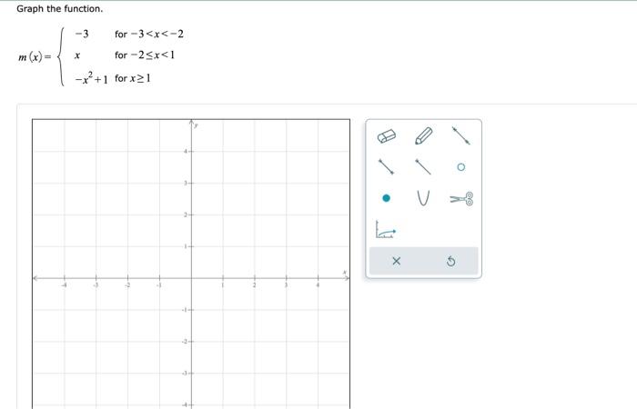 Solved Graph the function. m(x)=⎩⎨⎧−3x−x2+1 for −3 | Chegg.com