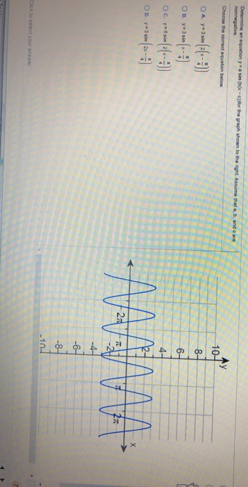 Solved Determine an equation y=sin(box-c) for the graph | Chegg.com