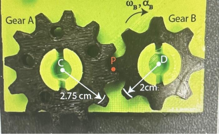 Solved Gear B has an angular acceleration of | Chegg.com